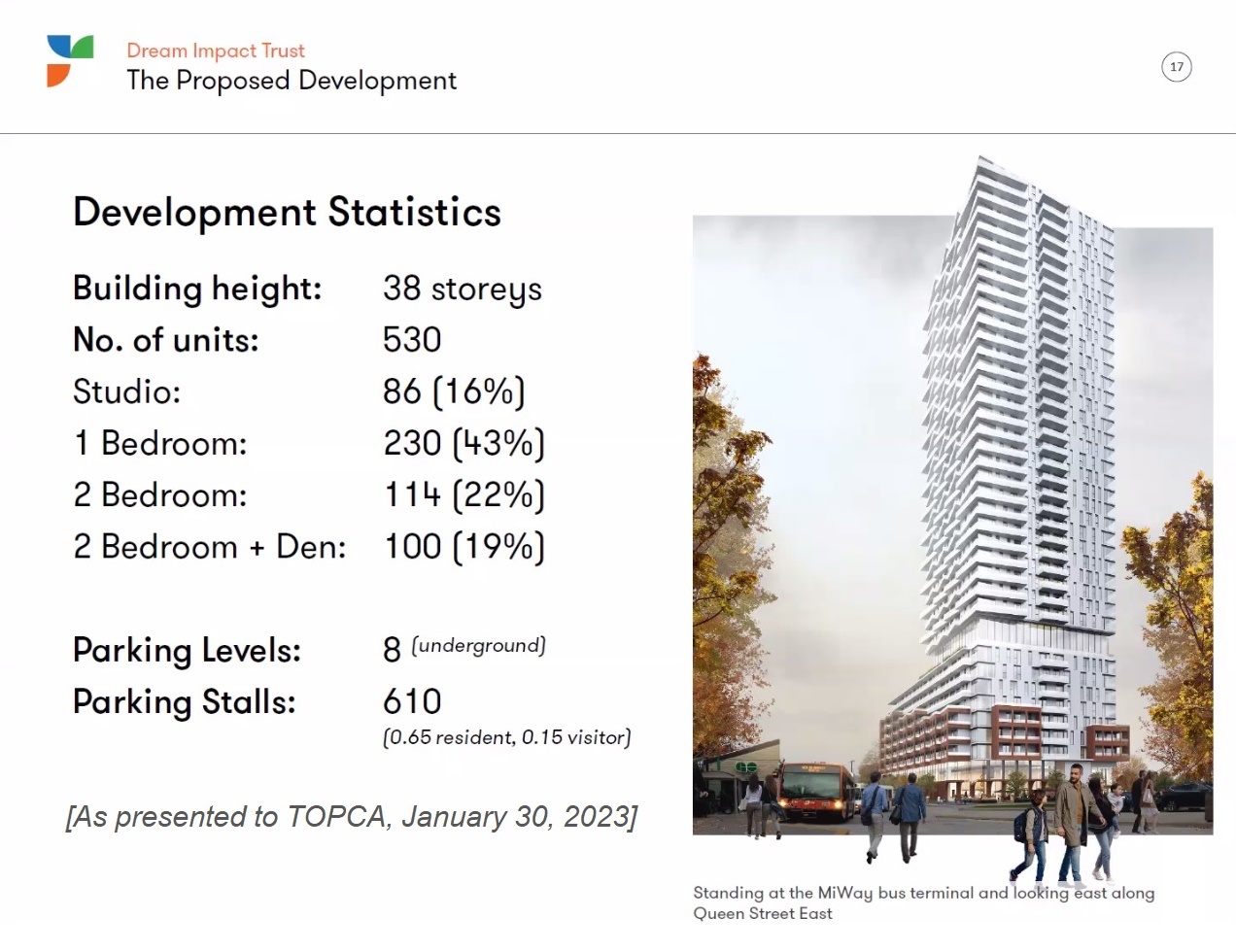 TOPCA - 70 Park St E